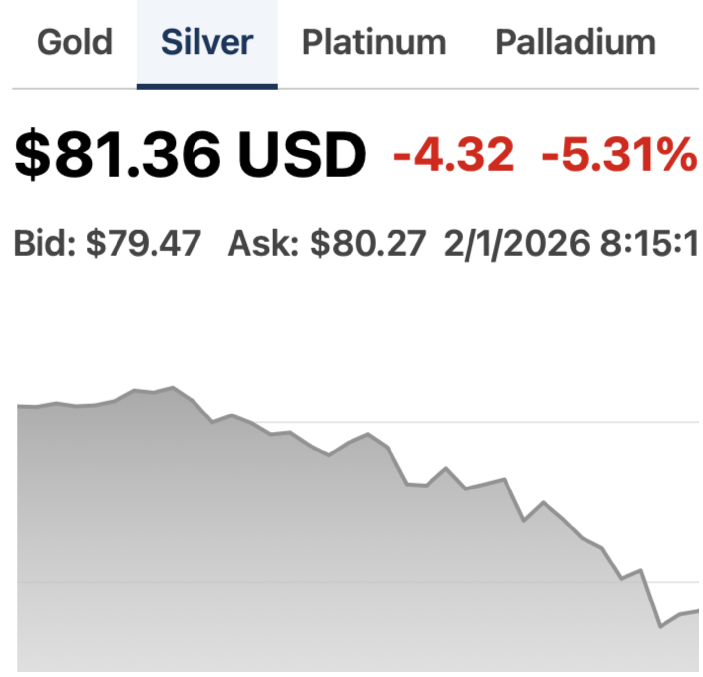 Monday: Barclay AA Death Timeline, Transfer Bonuses, Credit Card News ...